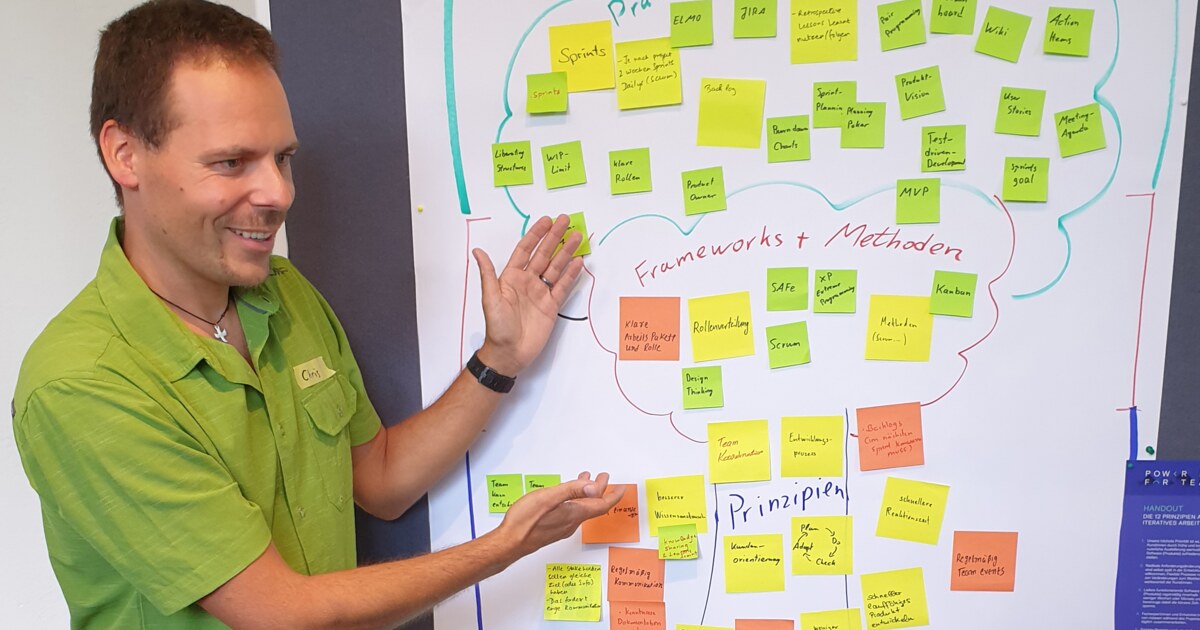 Der Agile Baum - Christian Methfessel